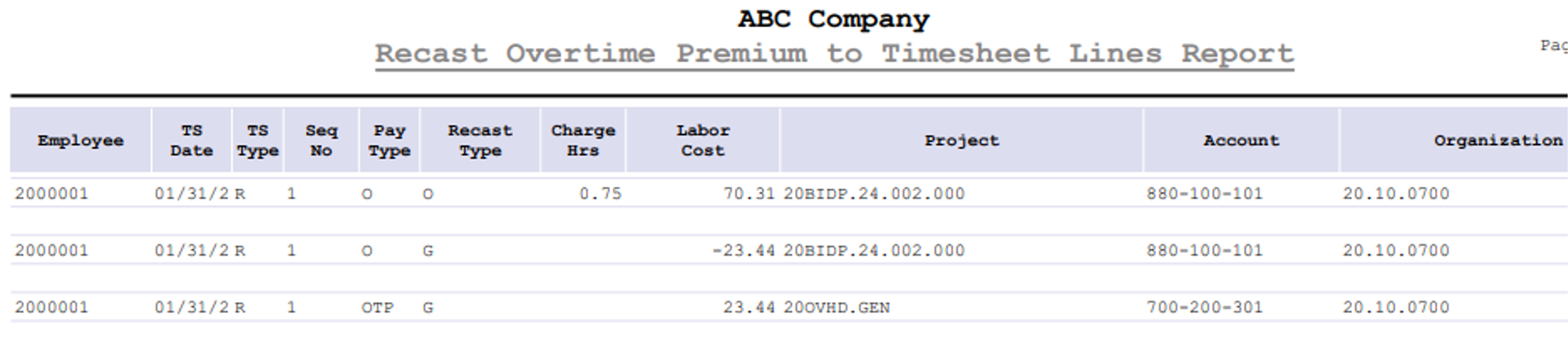 Using Automatic Overtime Calculation in Costpoint to Streamline Timekeeping and Payroll